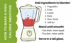 31 High Calorie Smoothies for Weight Gain [Dietitian Approved] - The ...