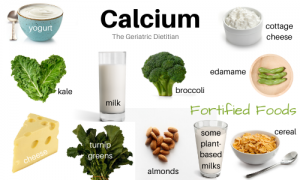 7 Key Nutrients for Senior Nutrition - The Geriatric Dietitian
