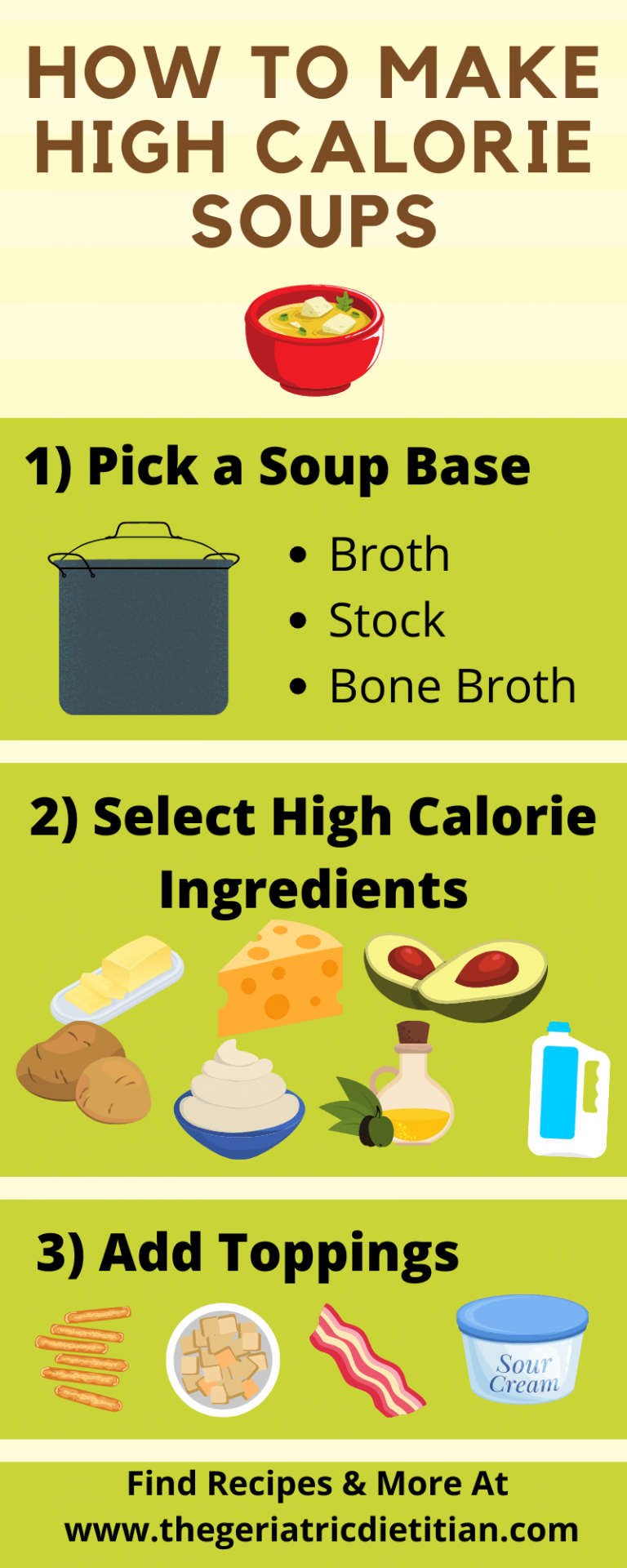 High Calorie Foods 101: A Comprehensive Guide - The Geriatric Dietitian