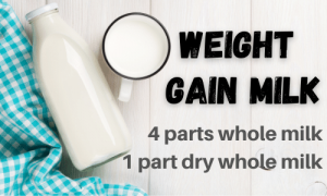 Weight Gain Milk: A Fortified Food to Gain Weight - The Geriatric Dietitian