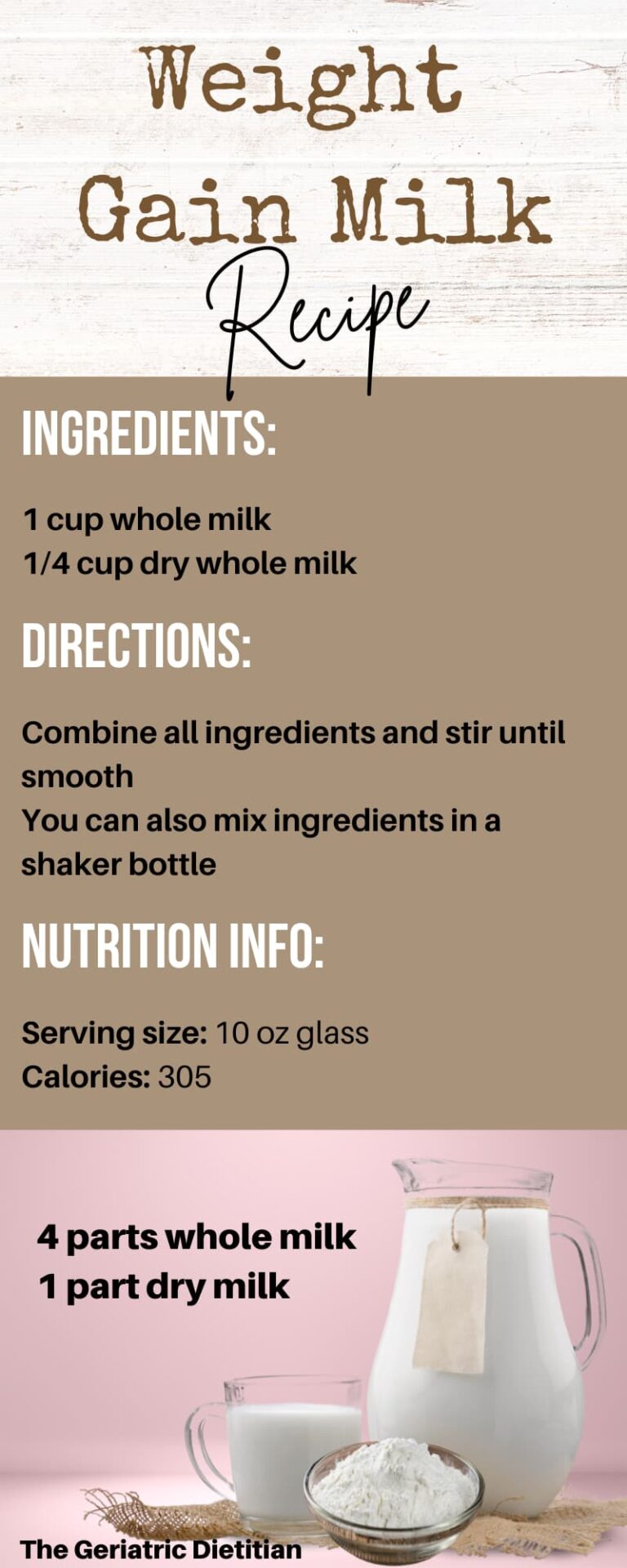 High Calorie Foods 101: A Comprehensive Guide - The Geriatric Dietitian