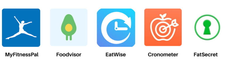 5 Best Apps for Gaining Weight - The Geriatric Dietitian
