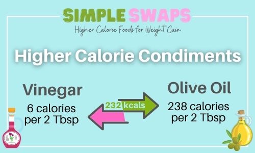 Higher Calorie Foods for Weight Gain [Simple Swaps] - The Geriatric ...