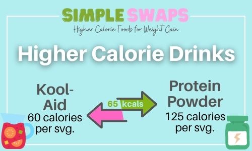 Higher Calorie Foods for Weight Gain [Simple Swaps] - The Geriatric ...