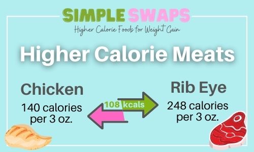 Higher Calorie Foods for Weight Gain [Simple Swaps] - The Geriatric ...