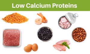 Low Calcium Foods - The Geriatric Dietitian