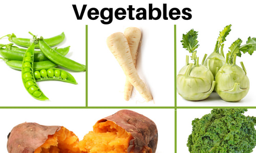 5 Best Foods That are Stool Softeners - The Geriatric Dietitian