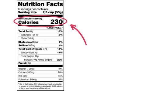 High Calorie Foods 101: A Comprehensive Guide - The Geriatric Dietitian