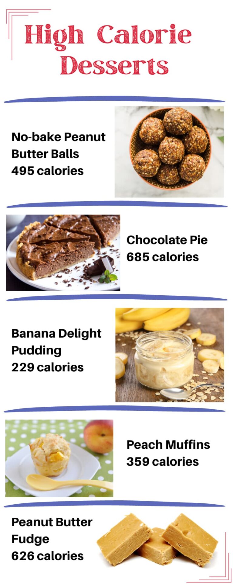 High Calorie Foods 101: A Comprehensive Guide - The Geriatric Dietitian