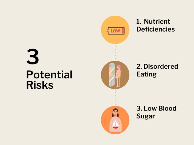 Intermittent Fasting for Women Over 50 - The Geriatric Dietitian