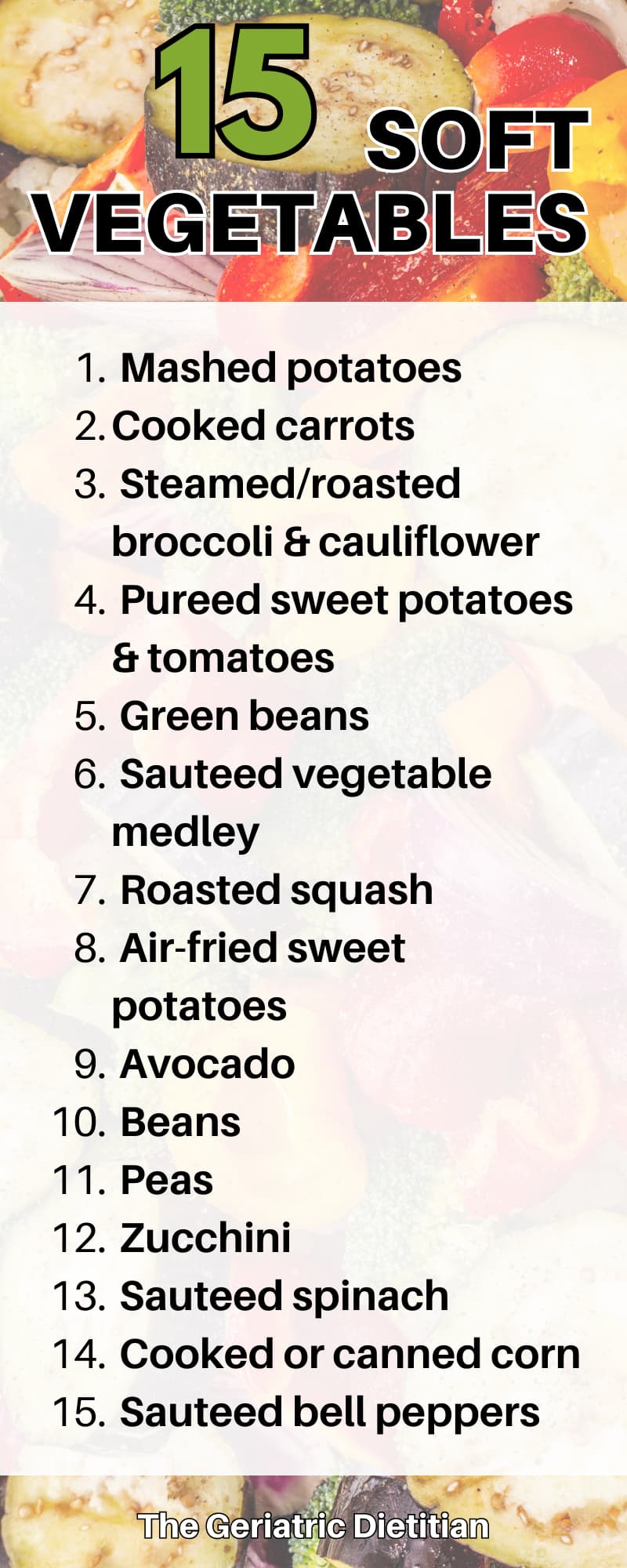 Soft Foods 101 A Comprehensive Guide The Geriatric Dietitian Soft Foods 101 A Comprehensive Guide The Geriatric Dietitian
