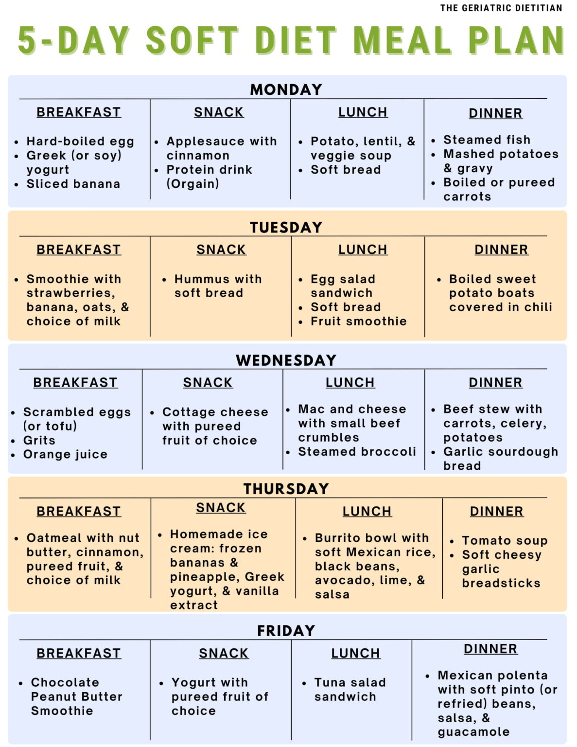 Simple Soft Diet Meal Plan Free PDF The Geriatric Dietitian Simple Soft Diet Meal Plan Free PDF The Geriatric Dietitian