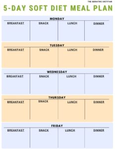 Simple Soft Diet Meal Plan [Free PDF] - The Geriatric Dietitian